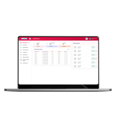 Software, Mobile App & Cloud Solutions | Collab Softech